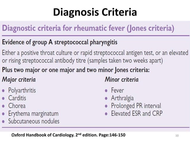 Rheumatic Fever | PPT