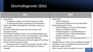 cdc-chronic-inflammatory medical in.pptx