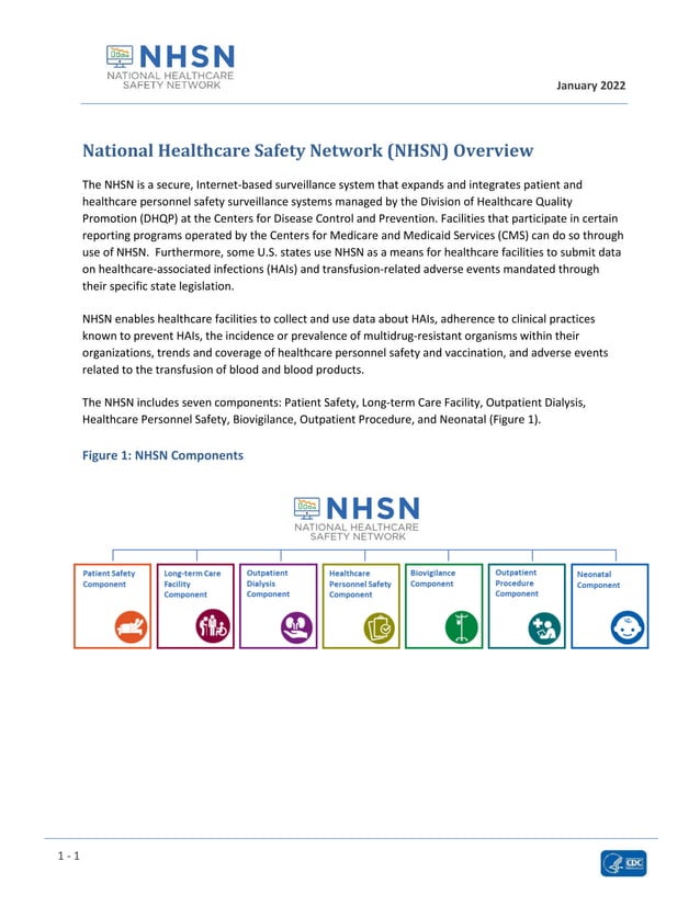 CDC-NHSN GUIDLINES 2022.pdf