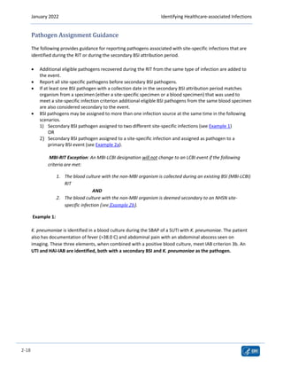 CDC-NHSN GUIDLINES 2022.pdf