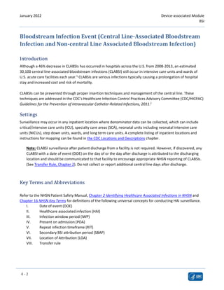 CDC-NHSN GUIDLINES 2022.pdf
