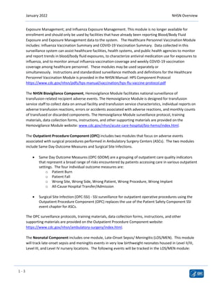 CDC-NHSN GUIDLINES 2022.pdf