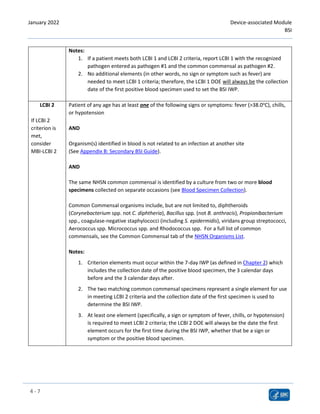 CDC-NHSN GUIDLINES 2022.pdf