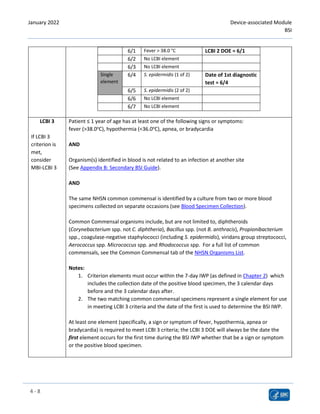 CDC-NHSN GUIDLINES 2022.pdf