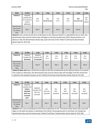 CDC-NHSN GUIDLINES 2022.pdf
