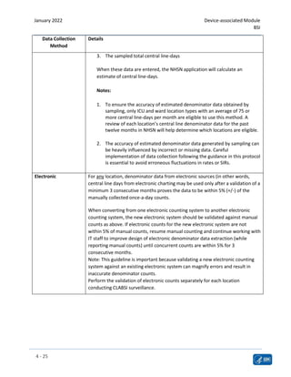 CDC-NHSN GUIDLINES 2022.pdf
