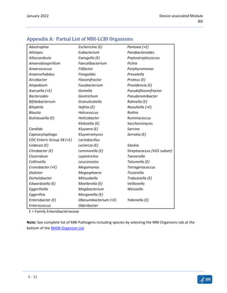 CDC-NHSN GUIDLINES 2022.pdf