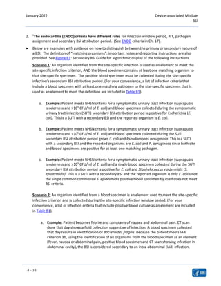 CDC-NHSN GUIDLINES 2022.pdf