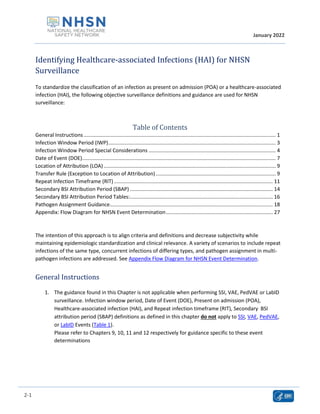 CDC-NHSN GUIDLINES 2022.pdf