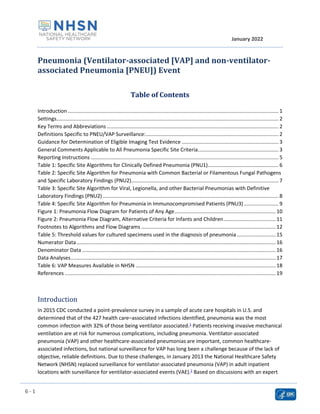 CDC-NHSN GUIDLINES 2022.pdf