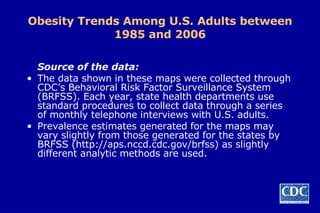 CDC Obesity Trends 2006 | PPT