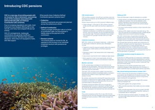 CDC-social-housing-report-2025-1.pdf report | PDF