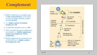 CDC-XM / Complement dependent cytotoxicity -crossmatch | PPTX