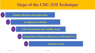 CDC-XM / Complement dependent cytotoxicity -crossmatch | PPTX