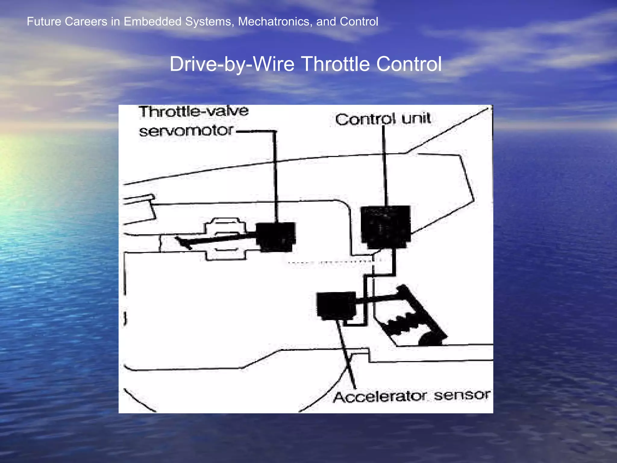 Mechatronics, Embedded System, | PPT
