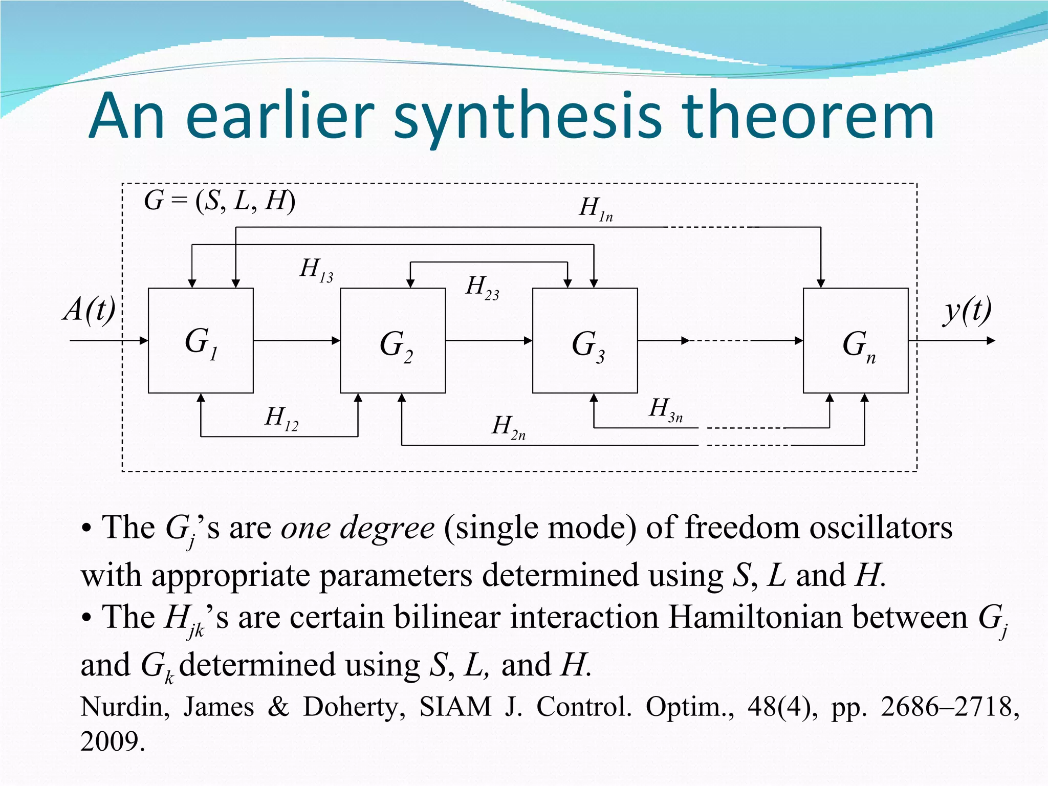 Synthesis of linear quantum stochastic systems via quantum feedback networks | PPT