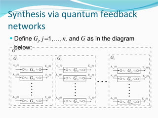 Synthesis of linear quantum stochastic systems via quantum feedback networks | PPT