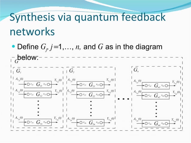 Synthesis of linear quantum stochastic systems via quantum feedback networks | PPT
