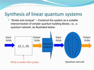 Synthesis of linear quantum stochastic systems via quantum feedback networks | PPT