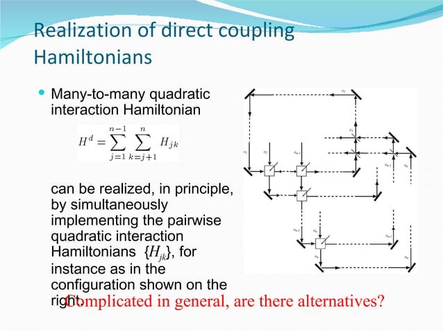 Synthesis of linear quantum stochastic systems via quantum feedback ...