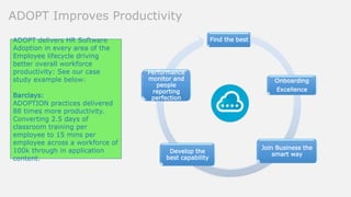 ADOPT Use Cases | PPT