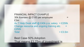 ADOPT Use Cases | PPT