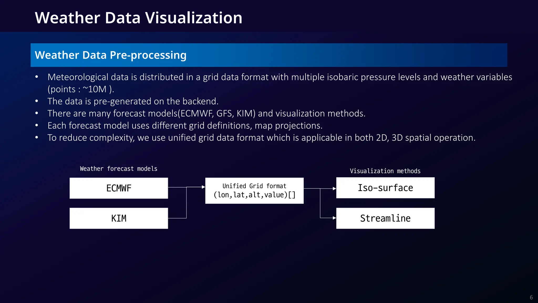How To Visualize The Spatio Temporal Data Using Cesiumjs Pdf