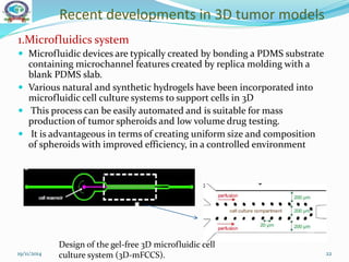 3D cell culture techniques for the tumor models | PPTX