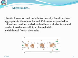 3D cell culture techniques for the tumor models | PPTX