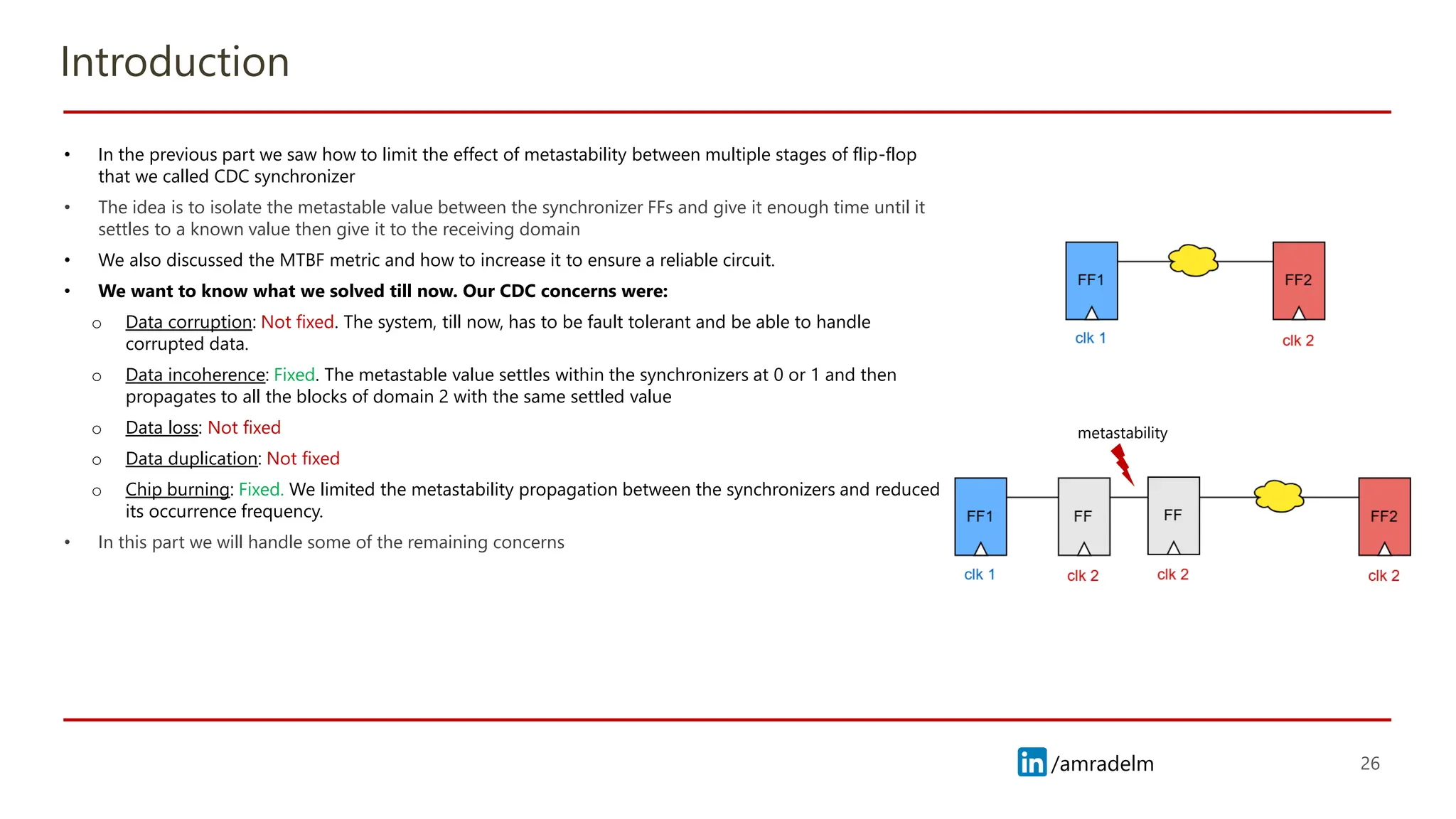 Clock Domain Crossing All Parts Combined.pdf