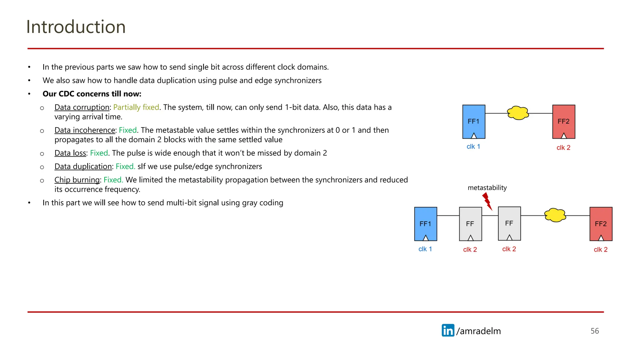 Clock Domain Crossing All Parts Combined.pdf