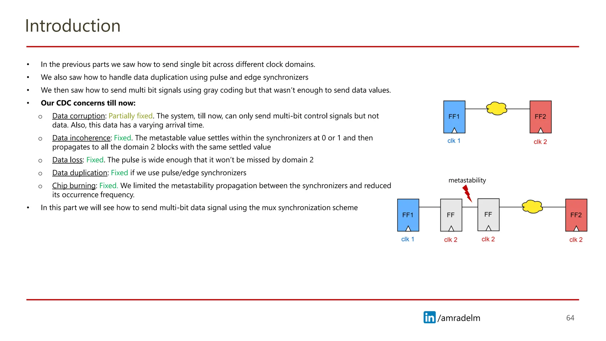 Clock Domain Crossing All Parts Combined.pdf