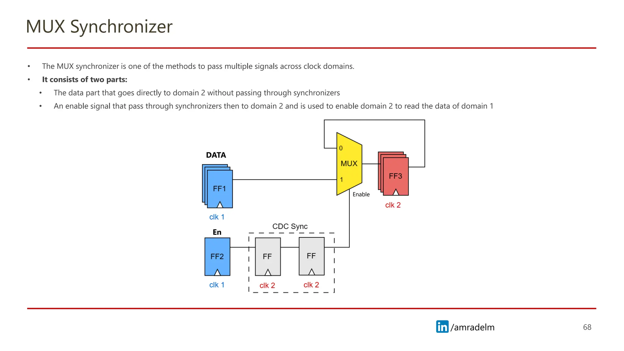 Clock Domain Crossing All Parts Combined.pdf