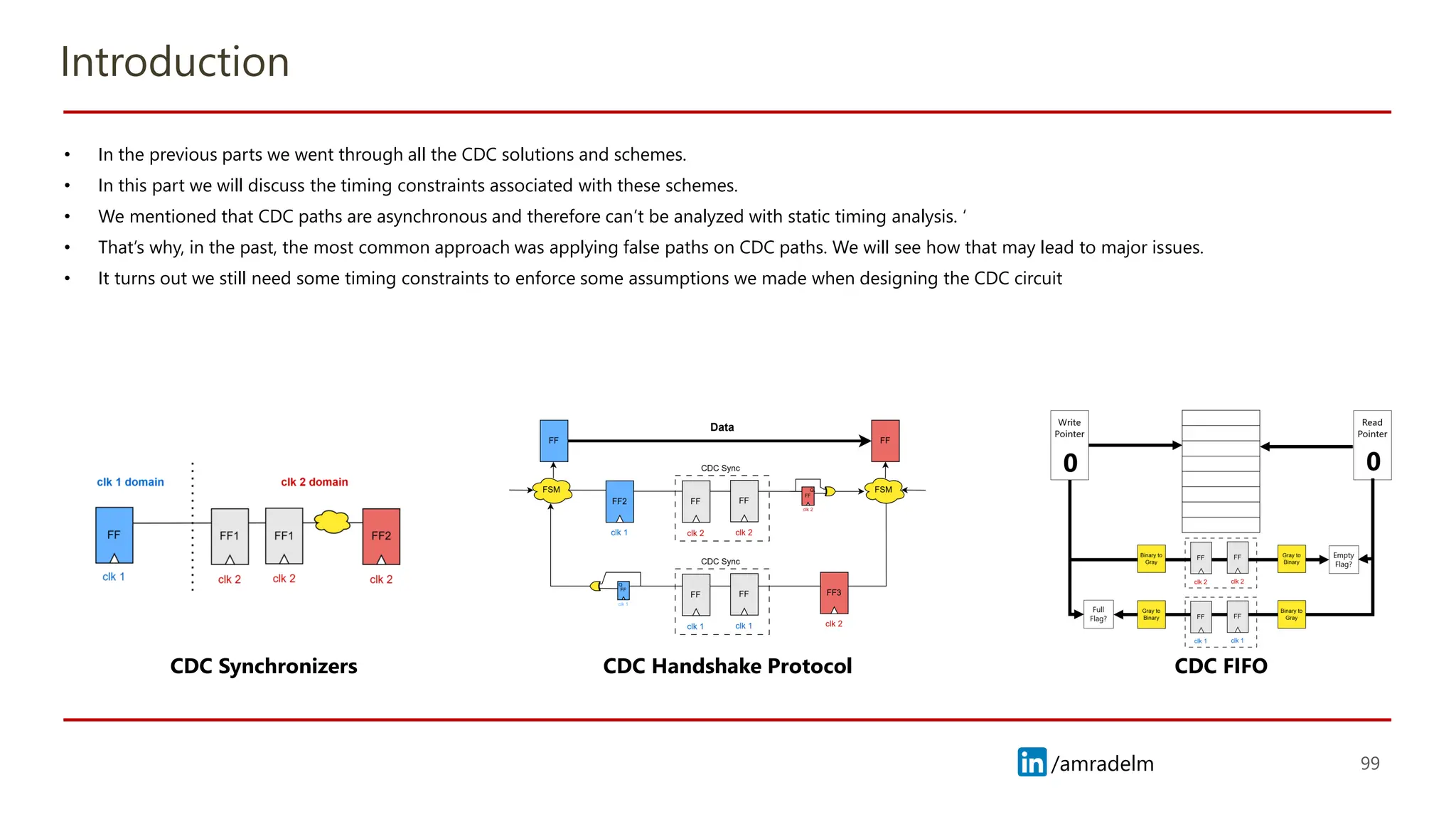 Clock Domain Crossing All Parts Combined.pdf