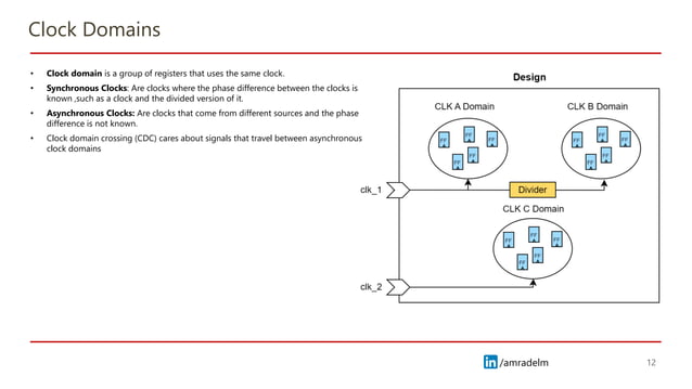 Clock Domain Crossing All Parts Combined.pdf | Data Storage and Warehousing | Computing