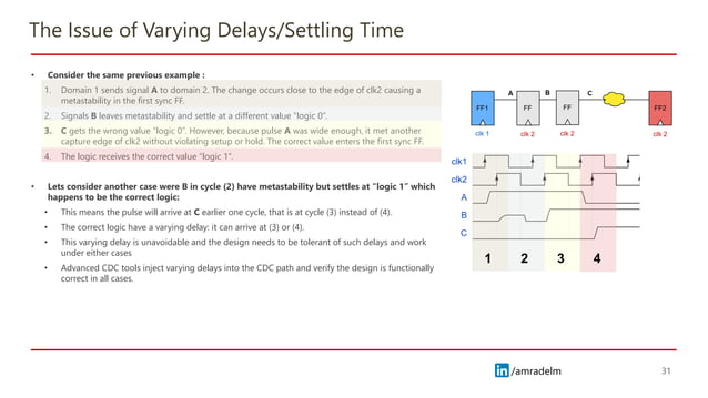Clock Domain Crossing All Parts Combined.pdf | Data Storage and Warehousing | Computing