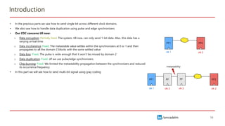 Clock Domain Crossing All Parts Combined.pdf