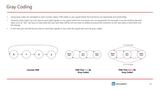 Clock Domain Crossing All Parts Combined.pdf
