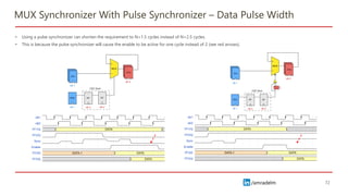 Clock Domain Crossing All Parts Combined.pdf | Data Storage and ...