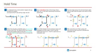 Clock Domain Crossing All Parts Combined.pdf