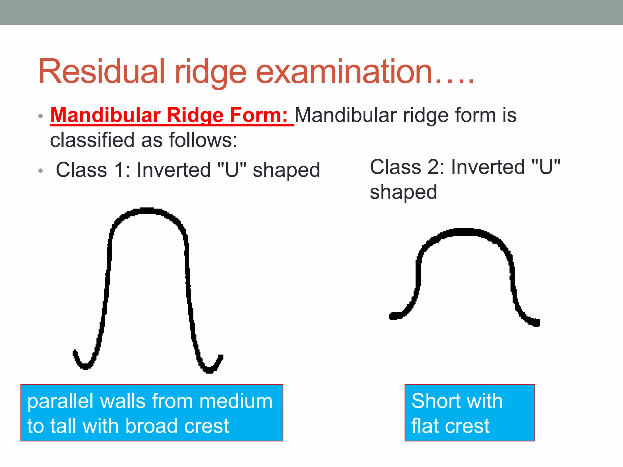 Complete denture case history | PPTX