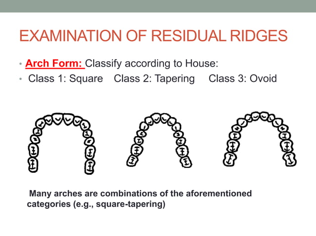 Complete denture case history | PPTX | Dental Health | Diseases and ...