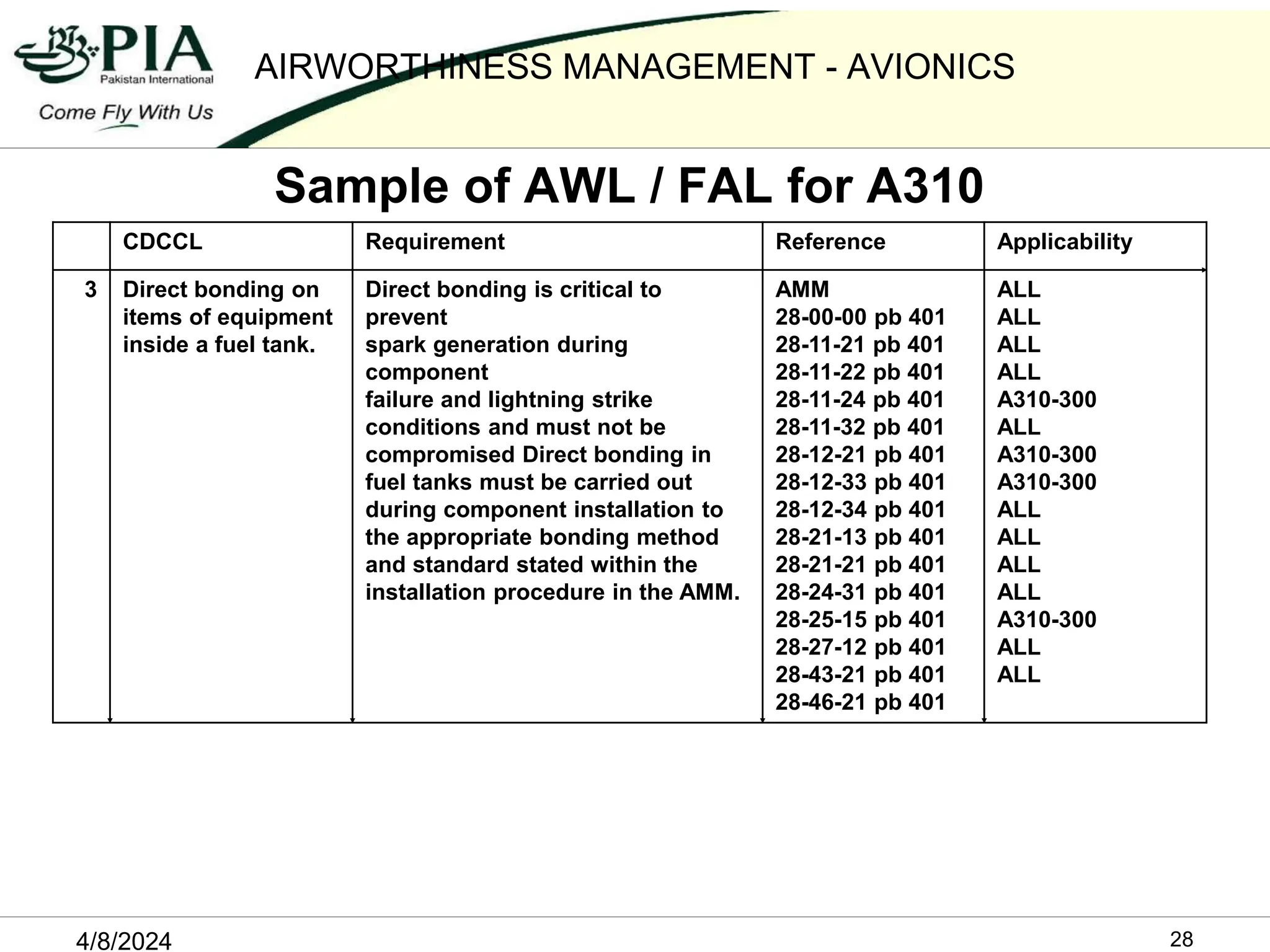 Critical Design Config Control Limitations Presentation.ppt