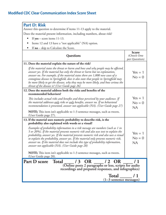 Cdc comm index score sheet | PDF