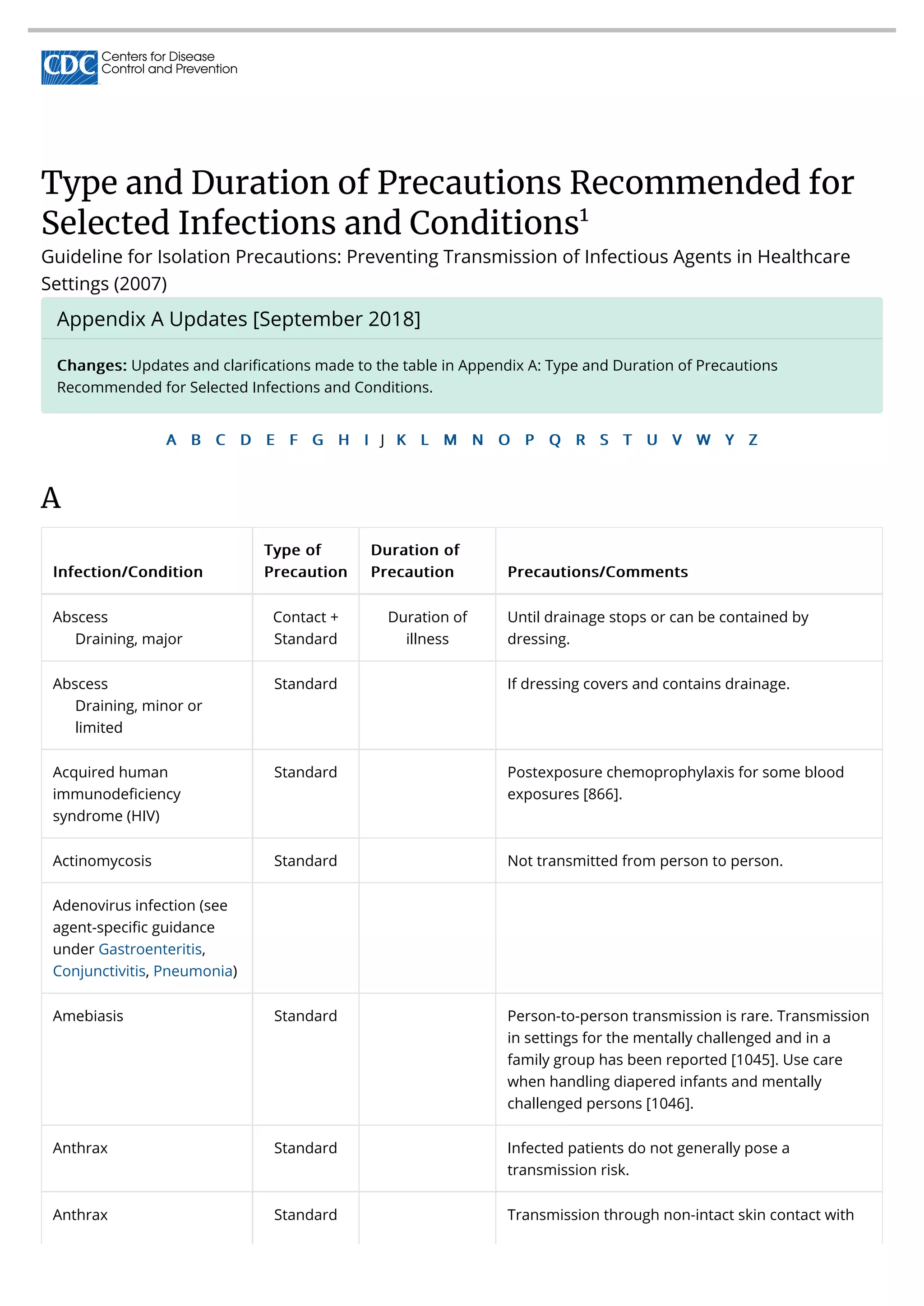 CDC common conditions and type of isolation.pdf · version 1.pdf