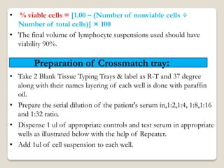 CdC CROSSMATCH(CDCXM) | PDF