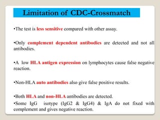 CdC CROSSMATCH(CDCXM) | PDF