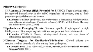 Surveillance of communicable disease.pptx