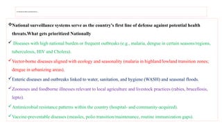 Surveillance of communicable disease.pptx