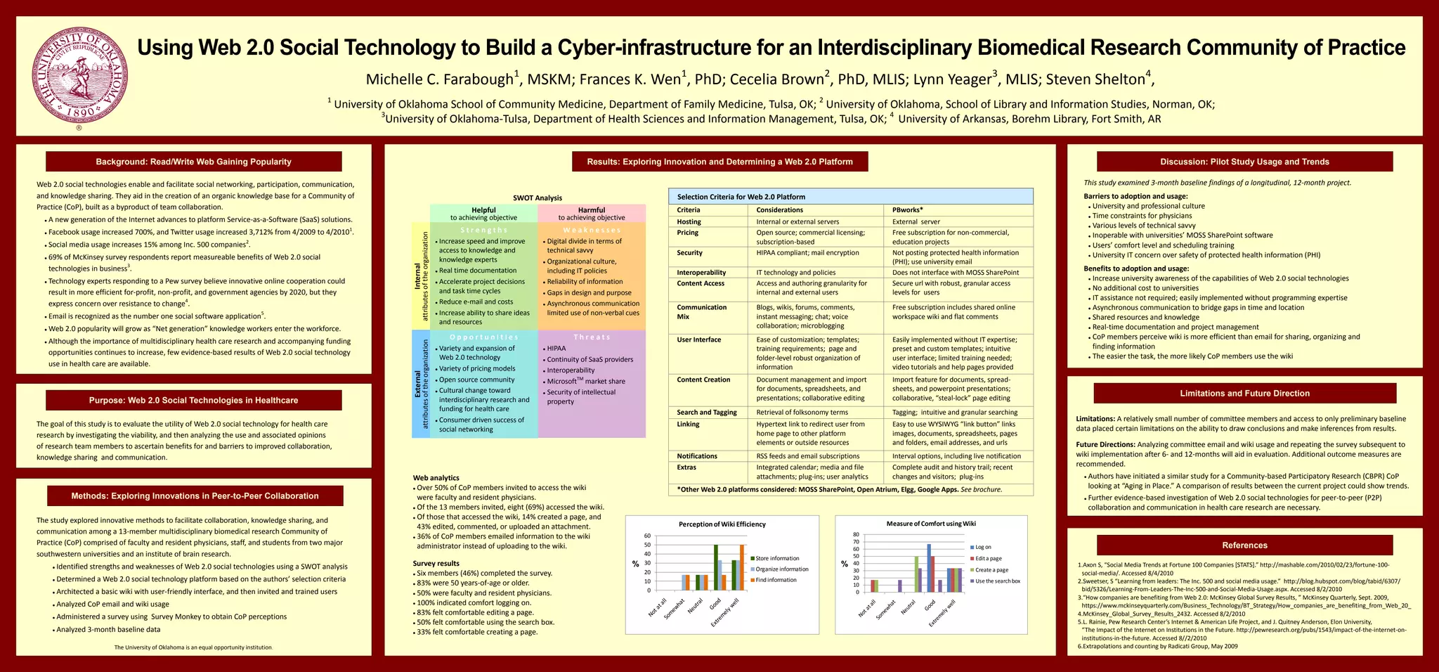 CDC Health Communication Presentation Poster | PDF